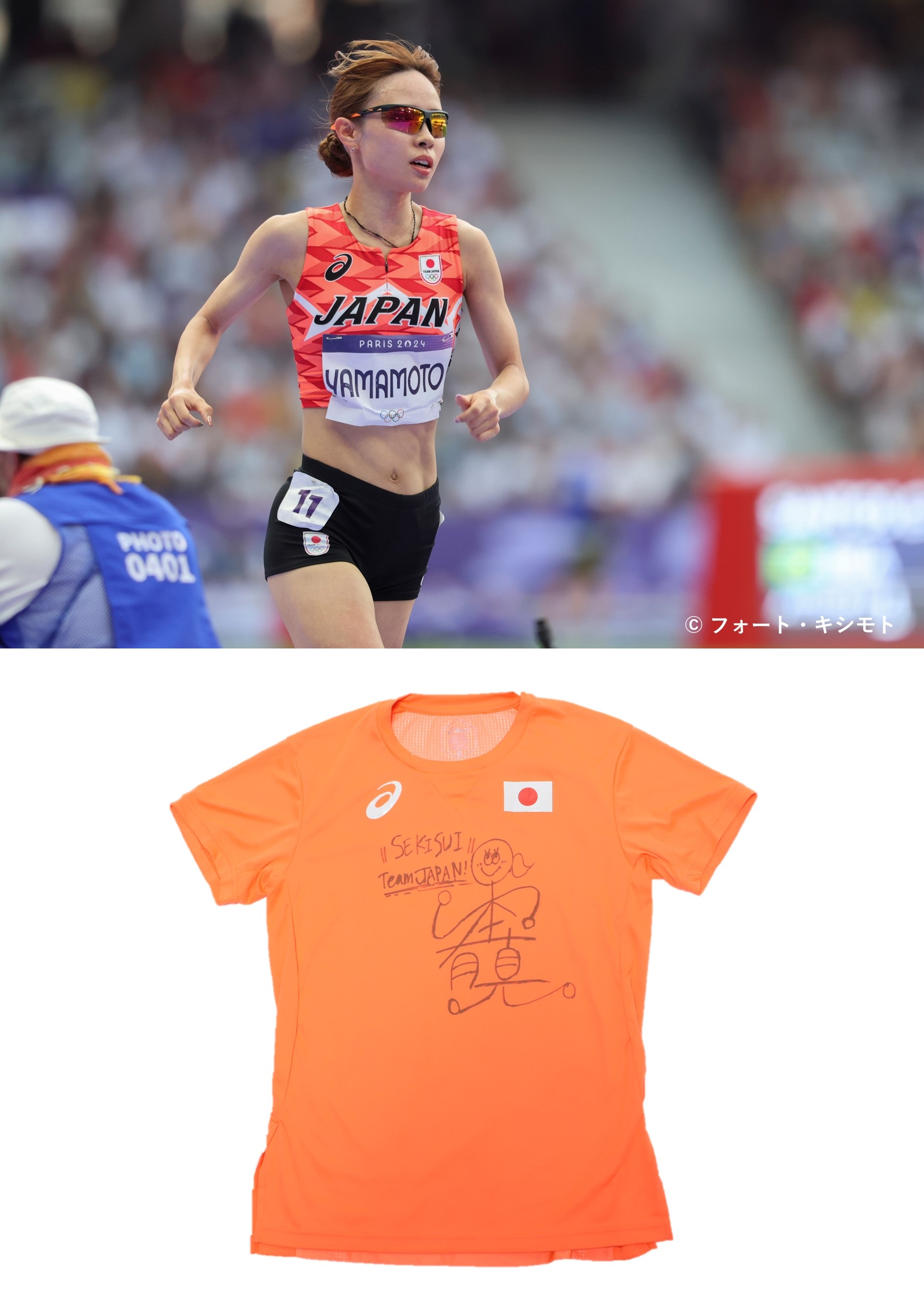 HATTRICK（ハットトリック）-選手の想いをファンへ届ける公式オークション！ | 入札ページ